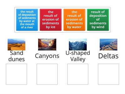 Landforms - Teaching resources
