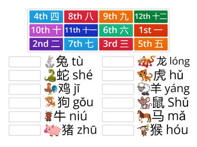 Chinese Zodiac - Teaching resources