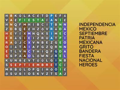 Cuestionario independencia de mexico - Recursos didácticos