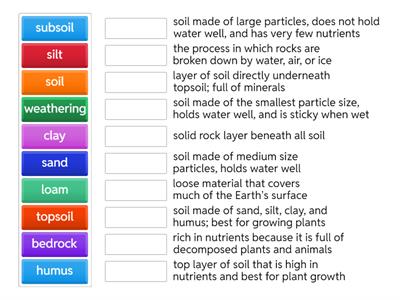 Soil - Teaching resources