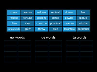 Phonics Ue and ui - Teaching resources