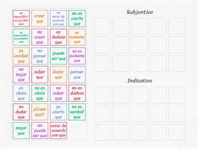 Subjuntivo o indicatibvo - Teaching resources