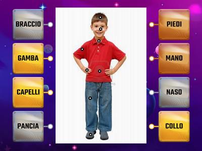 Gioco sulle parti del corpo - Risorse didattiche