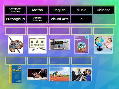 Primary English - Teaching resources