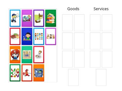 Goods and services - Teaching resources