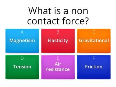 Motion - Teaching resources