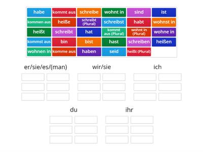 Die trennbaren verben - Unterrichtsmaterialien