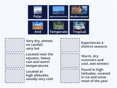 Climate zones - Teaching resources
