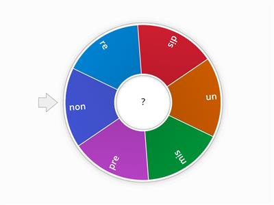 Prefix mis - Teaching resources