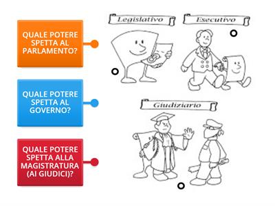 Tr tre - Risorse didattiche