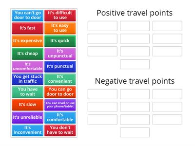 Travel - Teaching resources