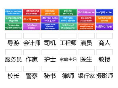 Occupation - Teaching resources