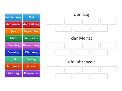 Monate - Teaching resources