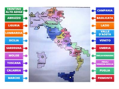 Geografia Regioni Italiane Le - Risorse didattiche