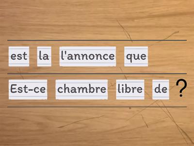 Poser des questions fle - Ressources pédagogiques