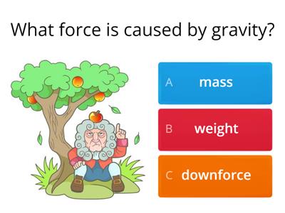 Gravity and weight - Teaching resources
