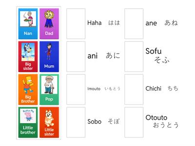 Japanese Family words - Teaching resources