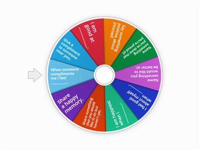 Wheel of fortune activities - Teaching resources