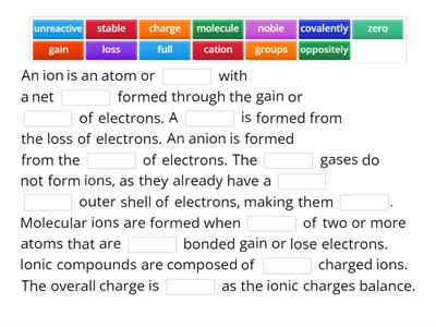 Atoms - Teaching resources