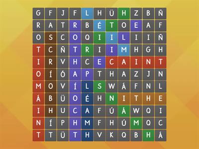 Caitheamh aimsire - Teaching resources