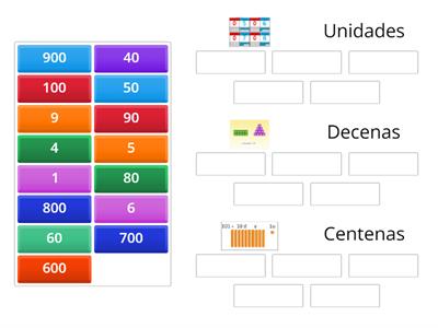 Ruleta decenas - Recursos didácticos