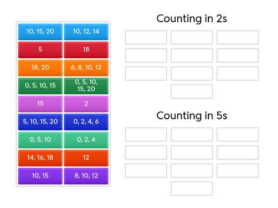 Counting In 5s - Teaching resources