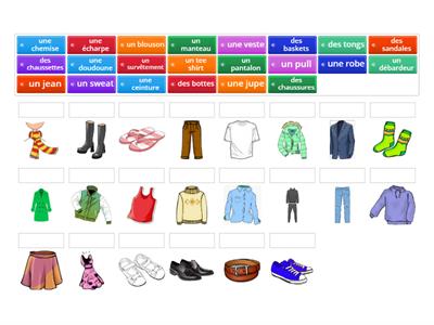 Les vêtements et les couleurs - Ressources pédagogiques