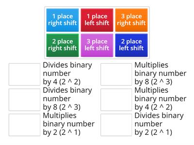 Binary shifts - Teaching resources