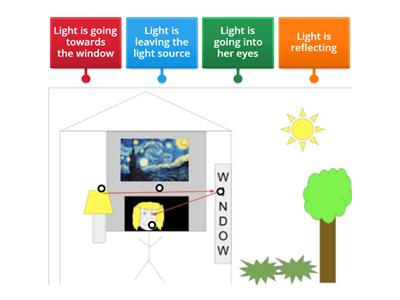 Light - Teaching resources