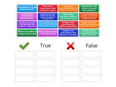 Holes - Teaching resources