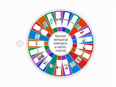 Siempre a veces nunca - Recursos didácticos