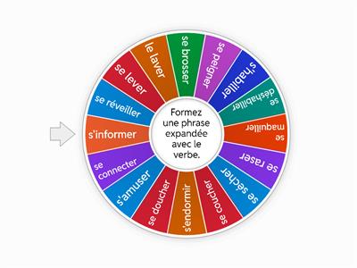 Verbes - Ressources pédagogiques