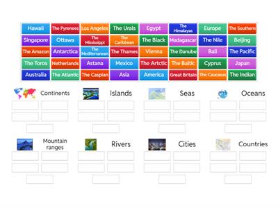 Geographical features - Teaching resources