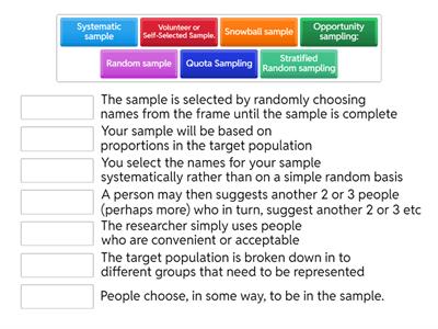 Sampling - Teaching resources