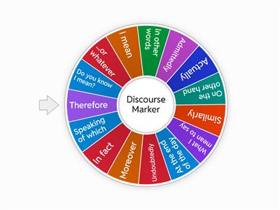 Discourse markers - Recursos didácticos