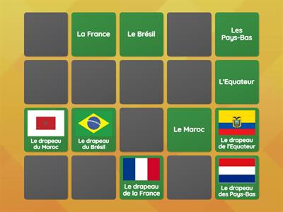 Les pays et les nationalités - Ressources pédagogiques