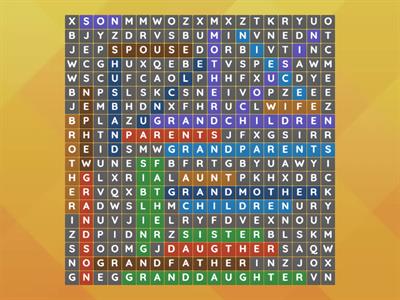 Family - Teaching resources