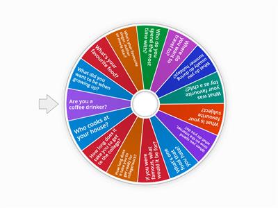 Icebreaker - Teaching resources