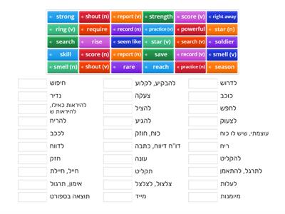 New directions unit 3 - משאבי הוראה