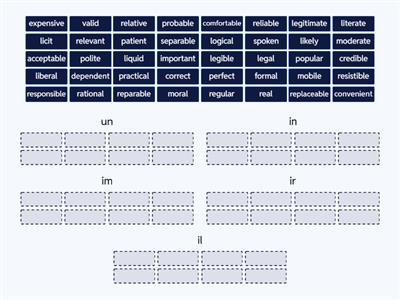 Ir - Учебные ресурсы