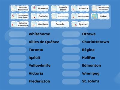 Provinces et capitales - Ressources pédagogiques