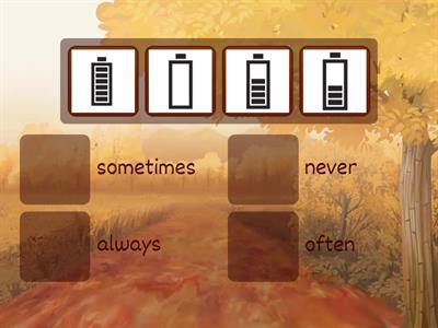 Always usually often sometimes never - Учебные ресурсы