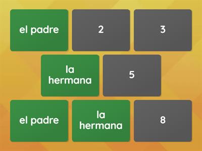 Español La familia - Recursos didácticos