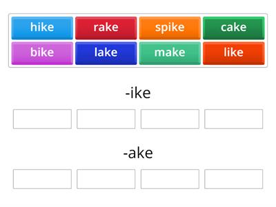 Ake - Teaching resources