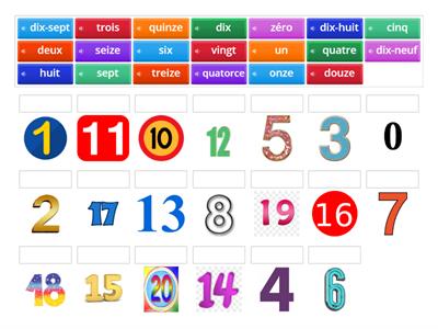Les chiffres 1 20 - Recursos didácticos