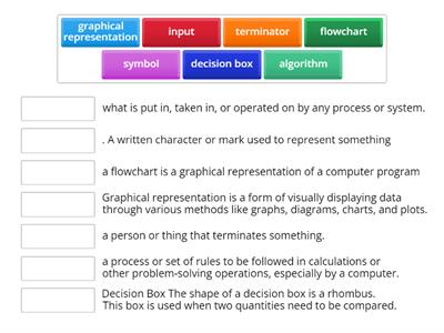 Flowcharts - Teaching resources