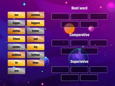 Comparatives and superlative a2 - Учебные ресурсы
