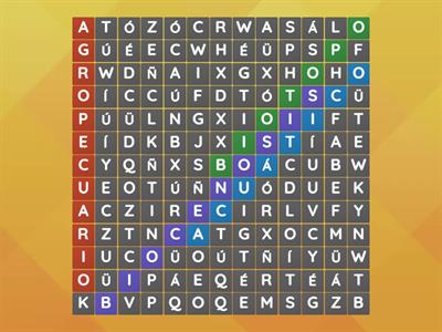 Ecosistema interacciones - Recursos didácticos