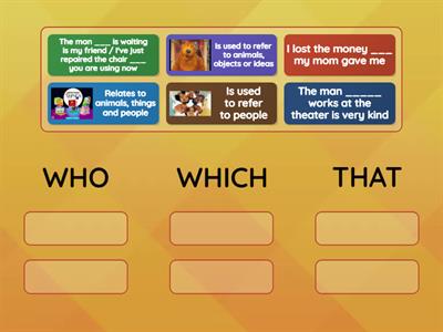 Who is who - Recursos didácticos