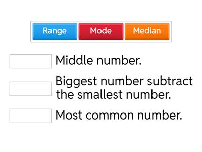 Median mode range - Teaching resources